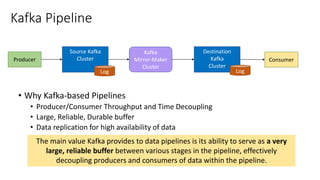 Tuning kafka pipelines | PPT