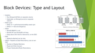 Tuning linux for mongo db | PPT