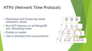 Tuning linux for mongo db | PPT