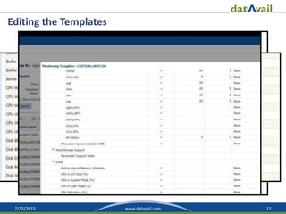 Tuning OEM Templates | PPT