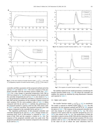 Tuning of IMC-based PID controllers for integrating systems with time delay | PDF