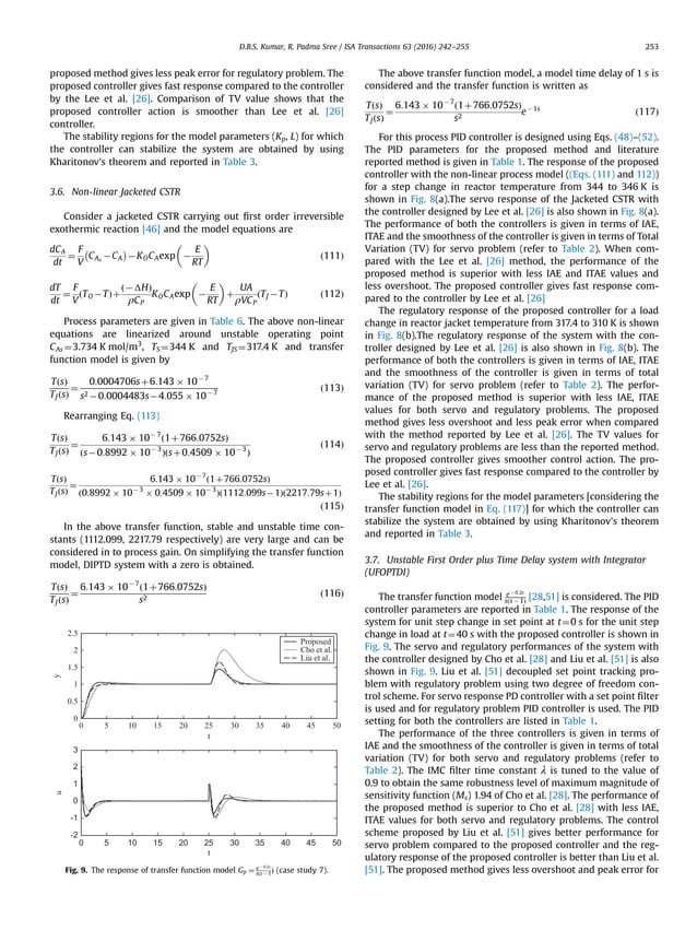 Tuning Of Imc Based Pid Controllers For Integrating Systems With Time Delay Pdf