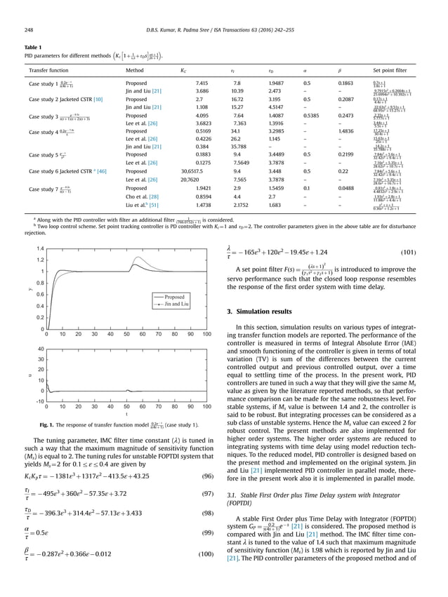 Tuning Of Imc Based Pid Controllers For Integrating Systems With Time Delay Pdf