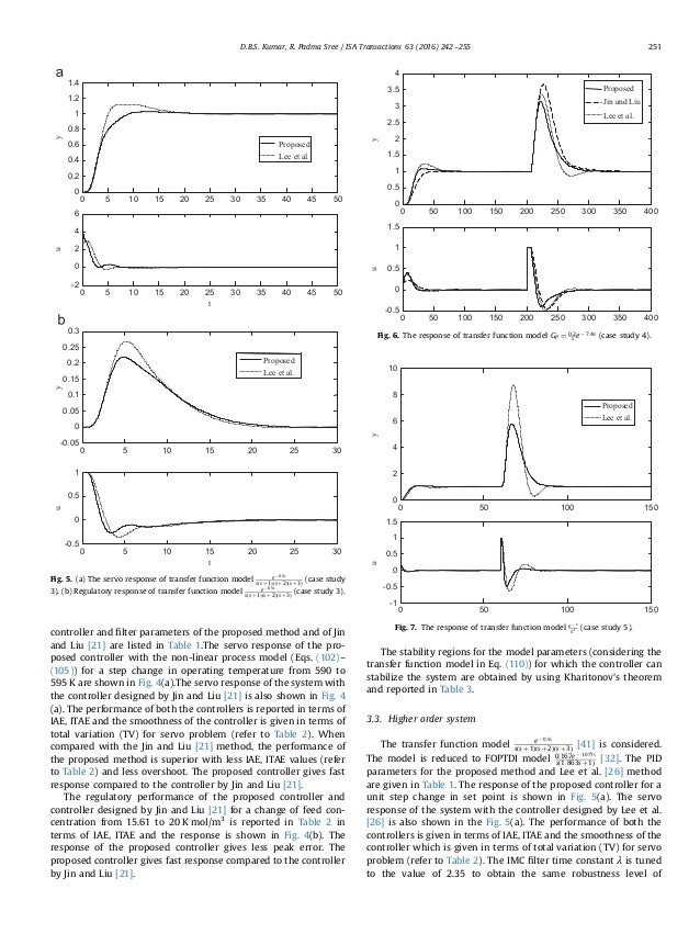Tuning Of Imc Based Pid Controllers For Integrating Systems With Time 8722