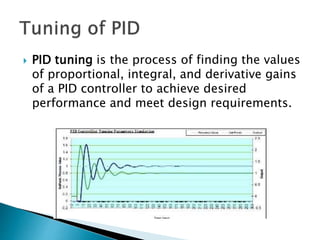 Tuning of pid | PPTX