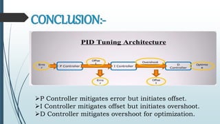 Tuning of pid controller | PPTX