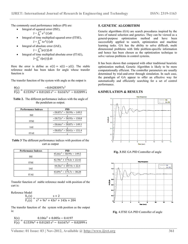 Tuning of pid controller of inverted pendulum using genetic algorithm | PDF