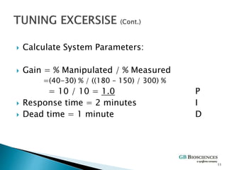 Tuning presentation v1 | PPTX