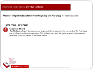 Structured Lesson Protocols Powerpoint | PPT