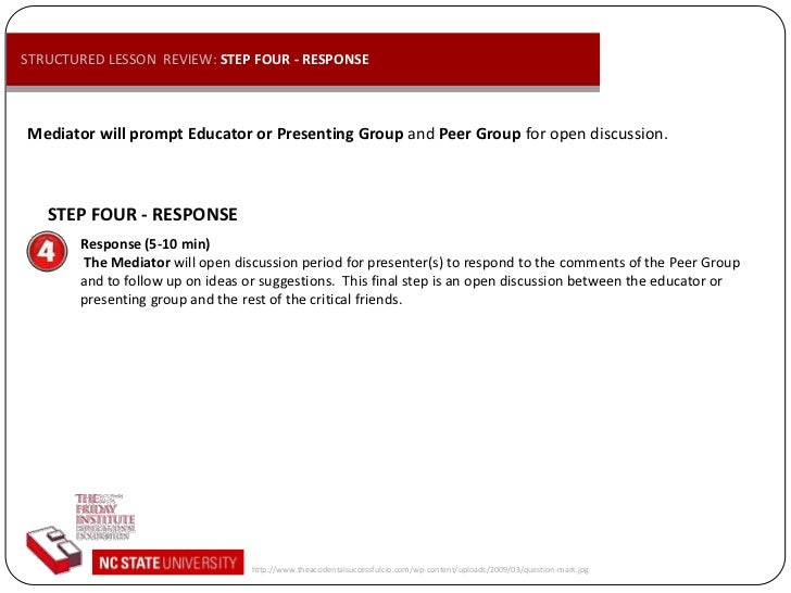 Structured Lesson Protocols Powerpoint