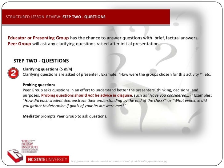 Structured Lesson Protocols Powerpoint