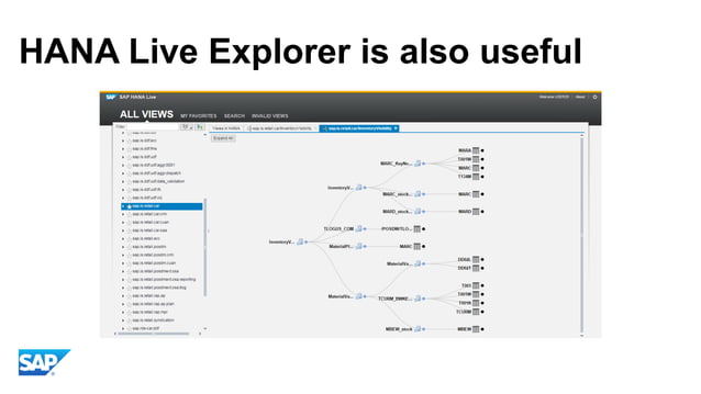The Art&Science of tuning SAP HANA models | PPT
