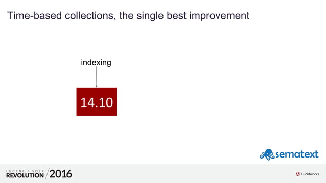 Tuning Solr & Pipeline for Logs | PPT
