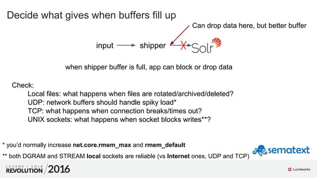 Tuning Solr & Pipeline for Logs | PPT