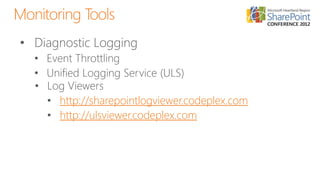 Tuning Your SharePoint Environment | PPT