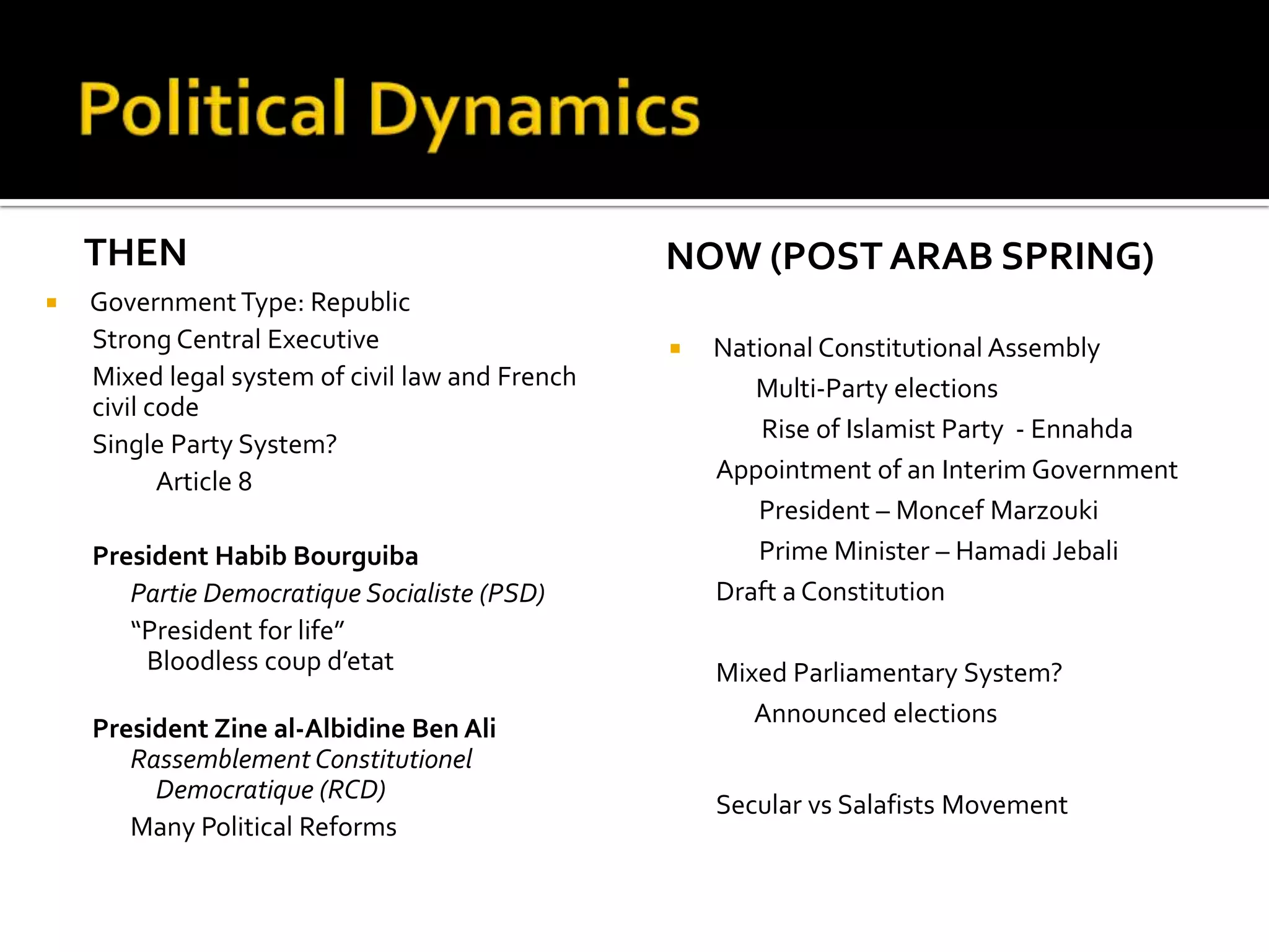 Tunisia: A Divergent Path | PPTX | Islam | Religion & Spirituality