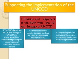 Tunisia: Combat Desertification and Land Degradation in Tunisia | PDF
