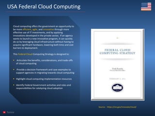 Tunisia goverment cloud initiative | PDF