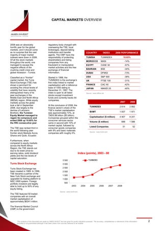 Tunisian Capital Markets Overview | PDF