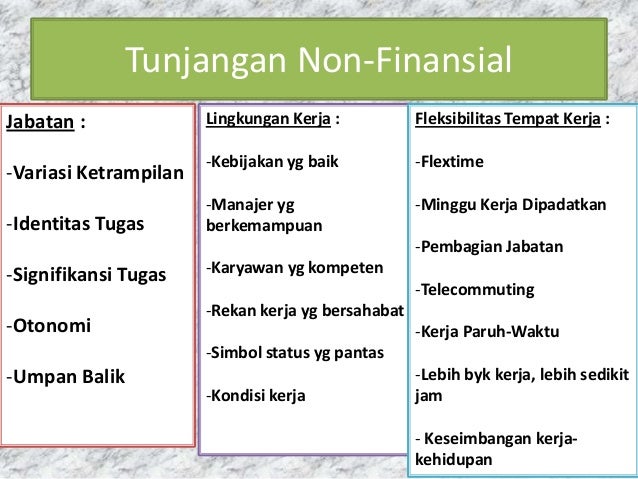 Kompensasi Finansial Dan Non Finansial - Perumperindo.co.id