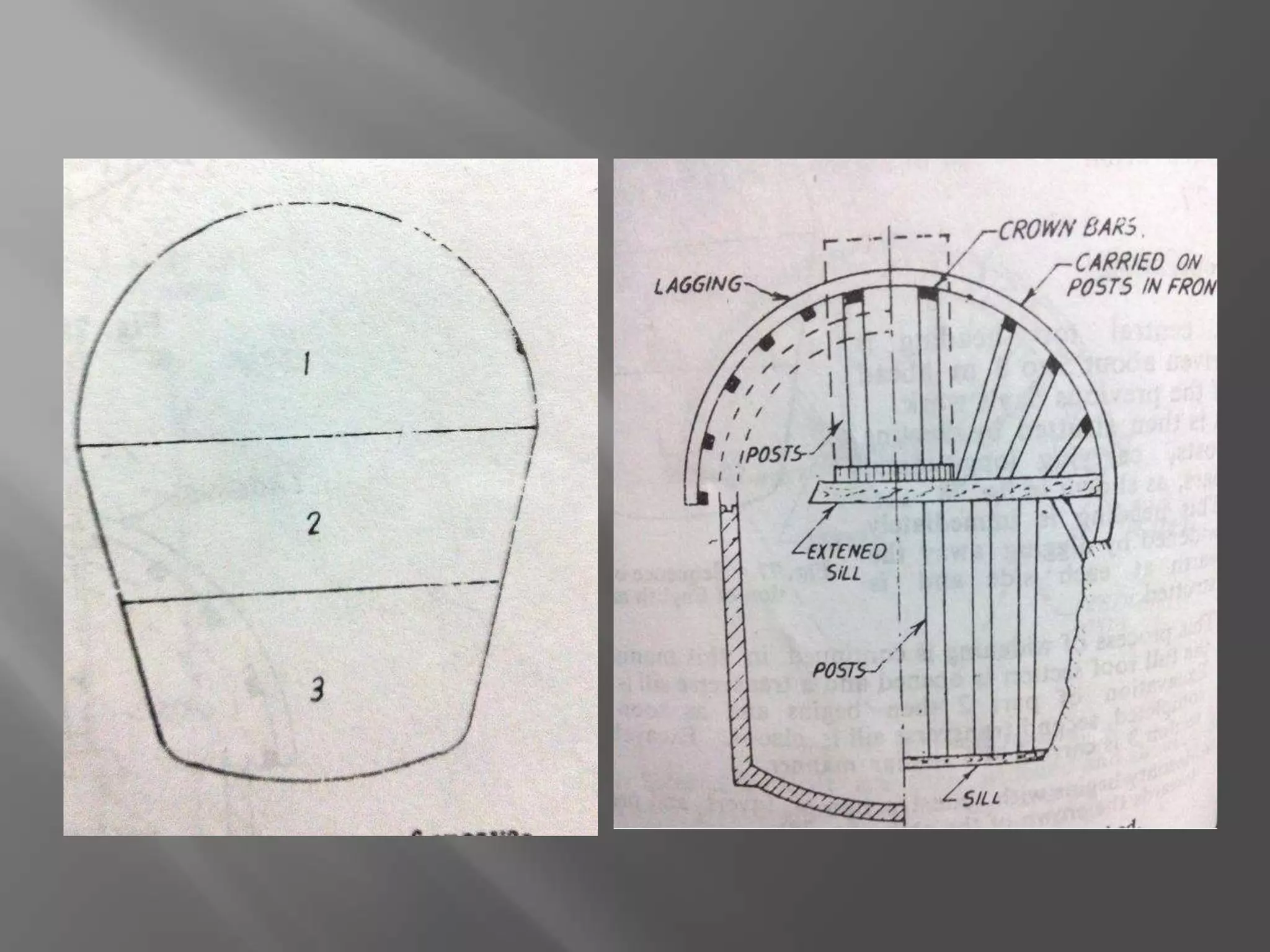 Tunnelling methods | PPTX