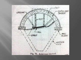 Tunnelling methods | PPTX