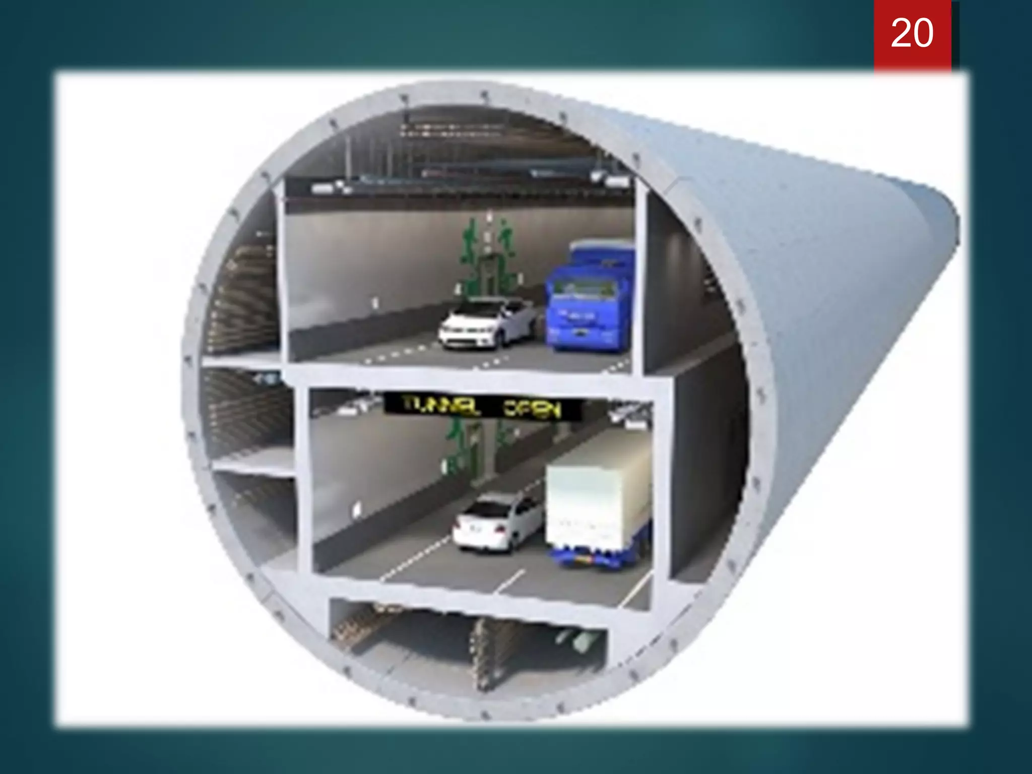 Tunnel boring machine | PPT