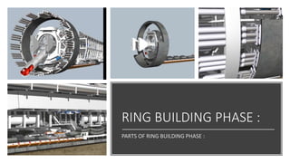 Tunnel boring machine ppt | PPTX