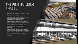 Tunnel boring machine ppt | PPTX