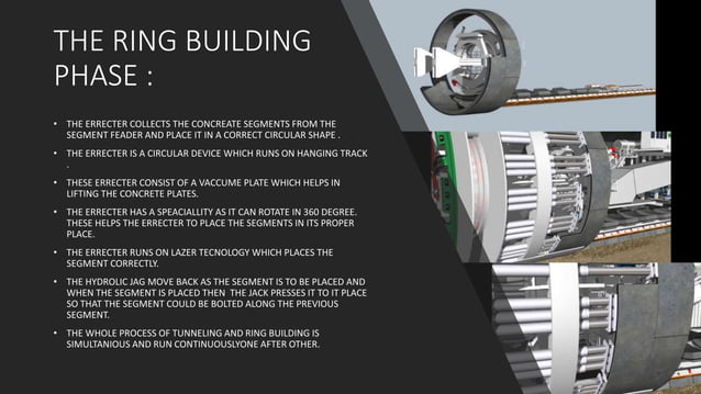 Tunnel boring machine ppt | PPTX | Track and Field | Sports
