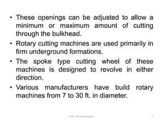 Tunnel boring machines_Advanced Construction Technology (Semester-6 ...