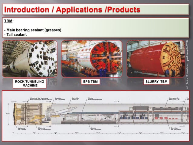 MAIN BEARING GREASES AND TAIL SEALANTS | PDF | Automotive