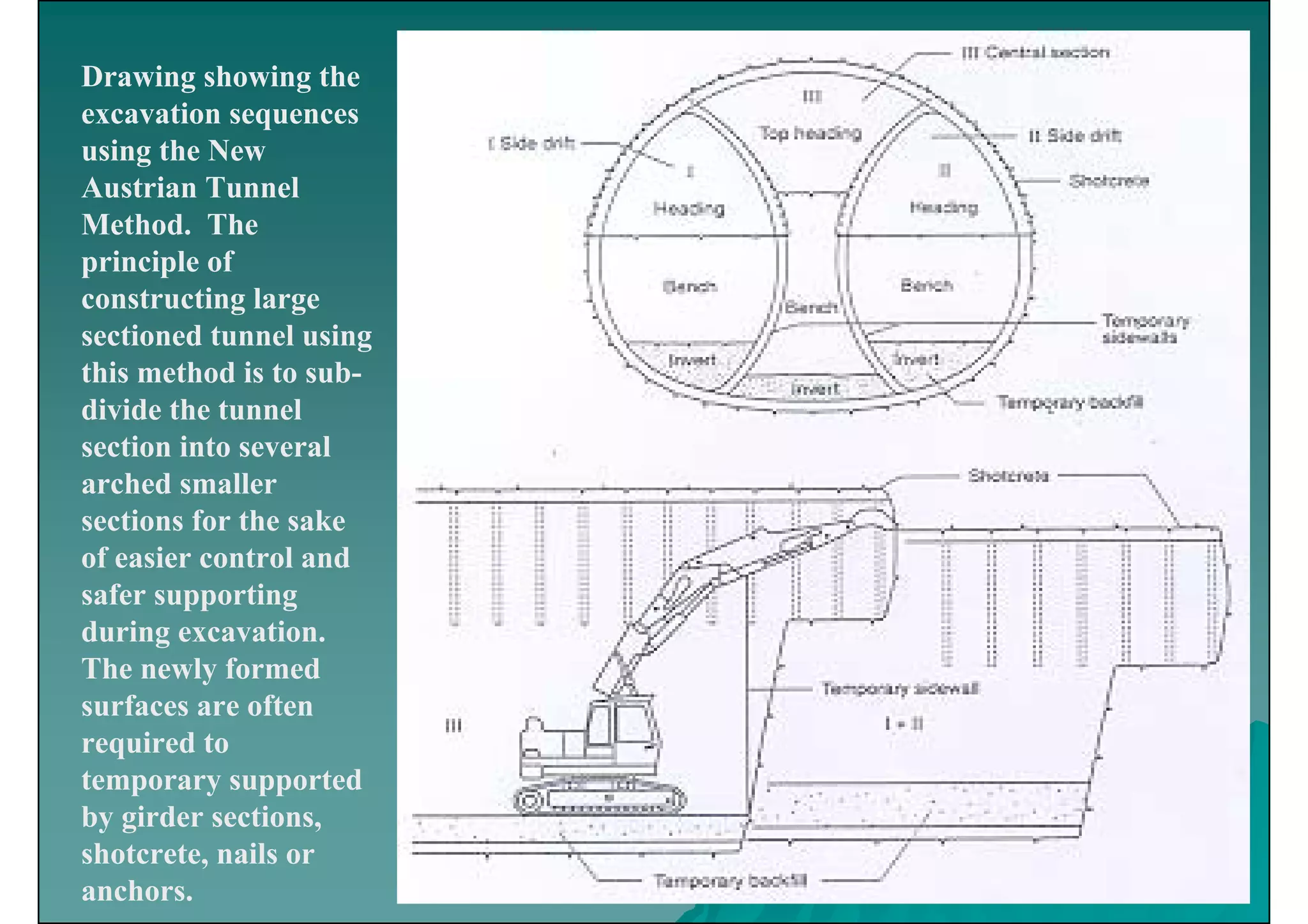Tunnel Construction info.pdf