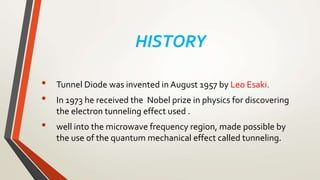 Tunnel diode(1) | PPTX