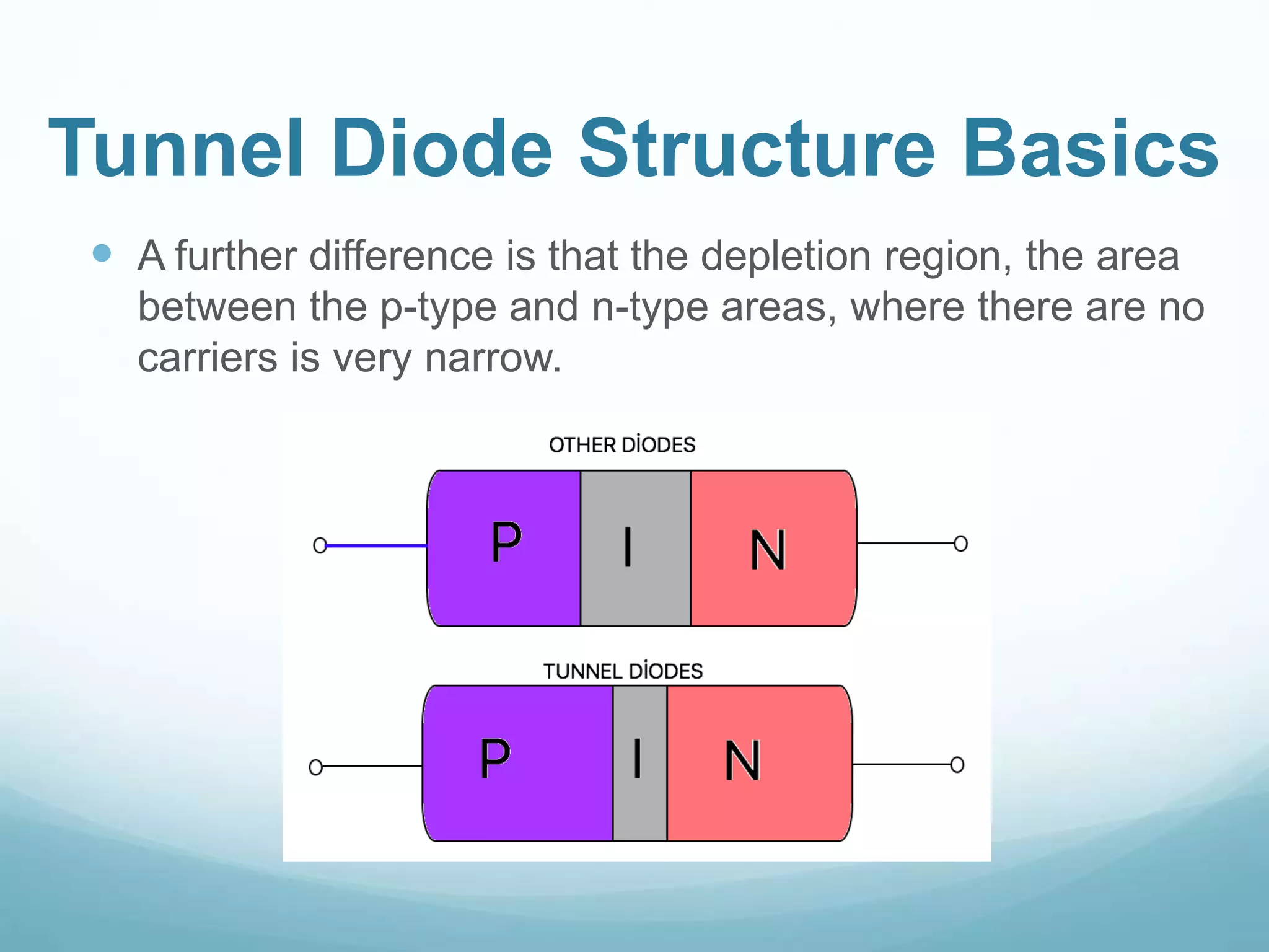 Tunnel diode sunum | PPTX