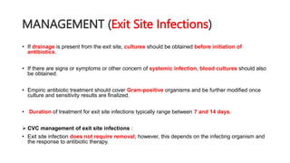Tunneled Hemodialysis Catheter-Related Infections.pptx