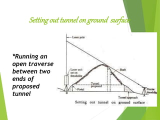 Advanced tunnel borring machine.ppt | Geology | Science