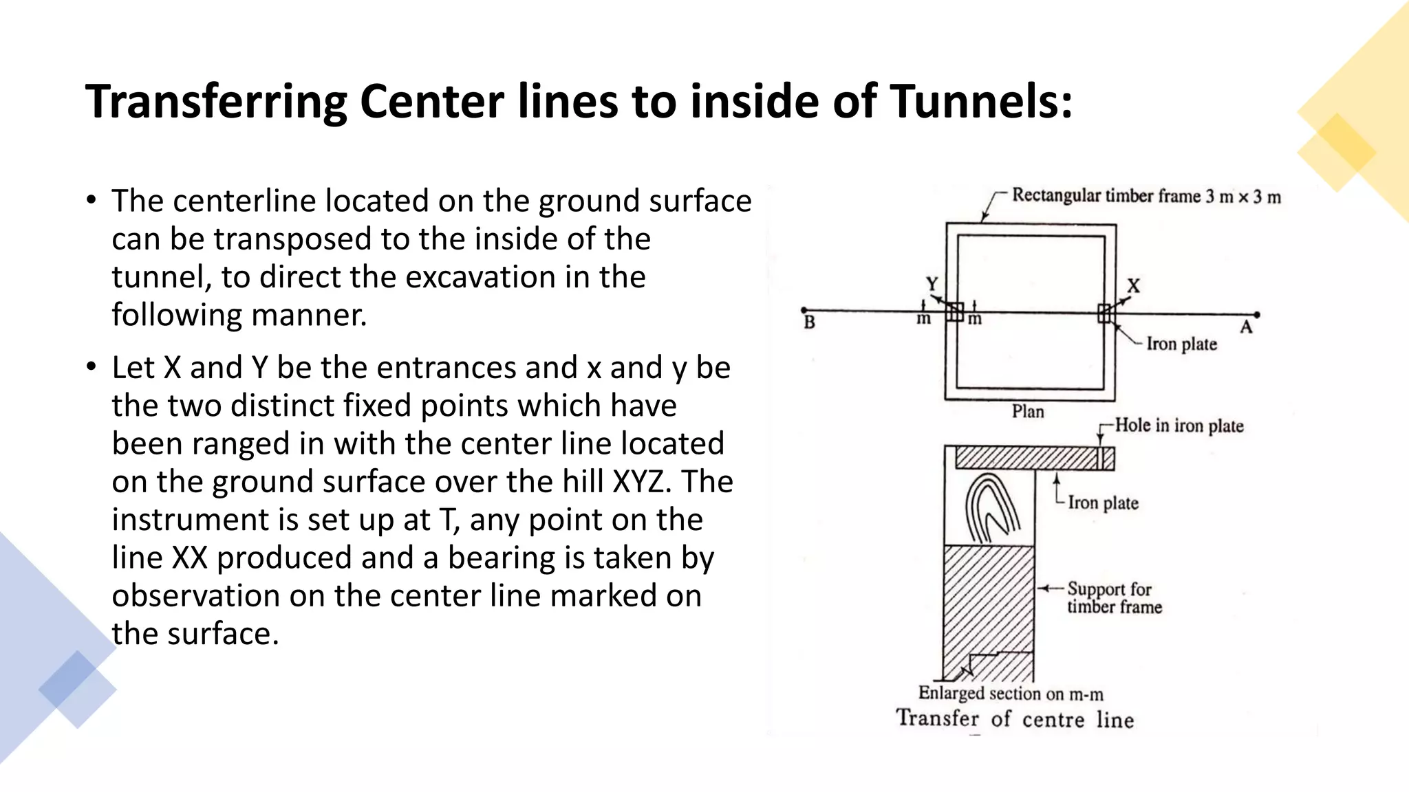 Tunnel Engineering.pptx