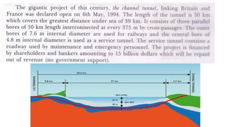 TUNNEL ENGINEERING basics of tunnel types .pdf