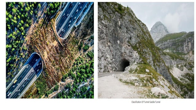 TUNNEL ENGINEERING basics of tunnel types .pdf