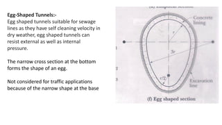 TUNNEL ENGINEERING basics of tunnel types .pdf