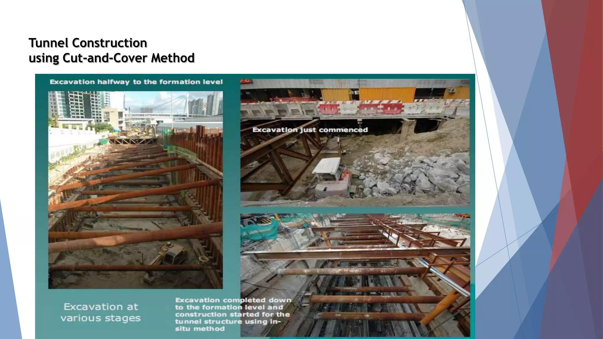 Tunnel example for road project by Malyar Talash | PPTX