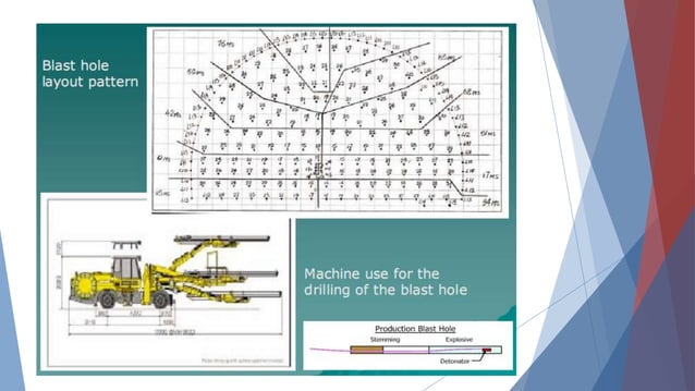 Tunnel example for road project by Malyar Talash | PPTX
