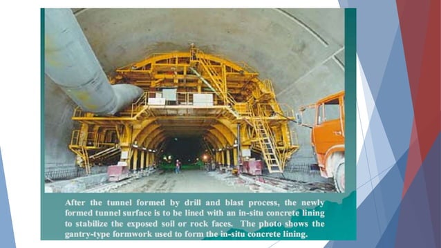 Tunnel example for road project by Malyar Talash | PPTX