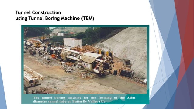 Tunnel example for road project by Malyar Talash | PPTX