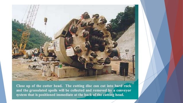 Tunnel example for road project by Malyar Talash | PPTX