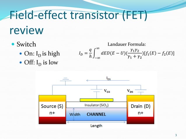 Tunnel_FET_-_Learning_Module_Draft.pptx
