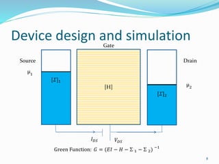 Tunnel_FET_-_Learning_Module_Draft.pptx