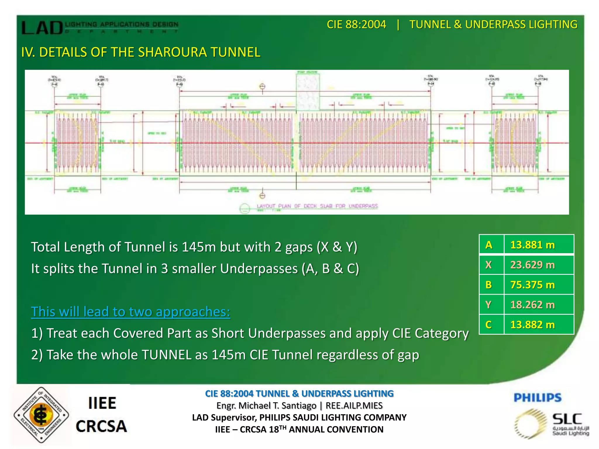 Tunnel & Underpass Lighting based on CIE 88: 2004 | PPTX