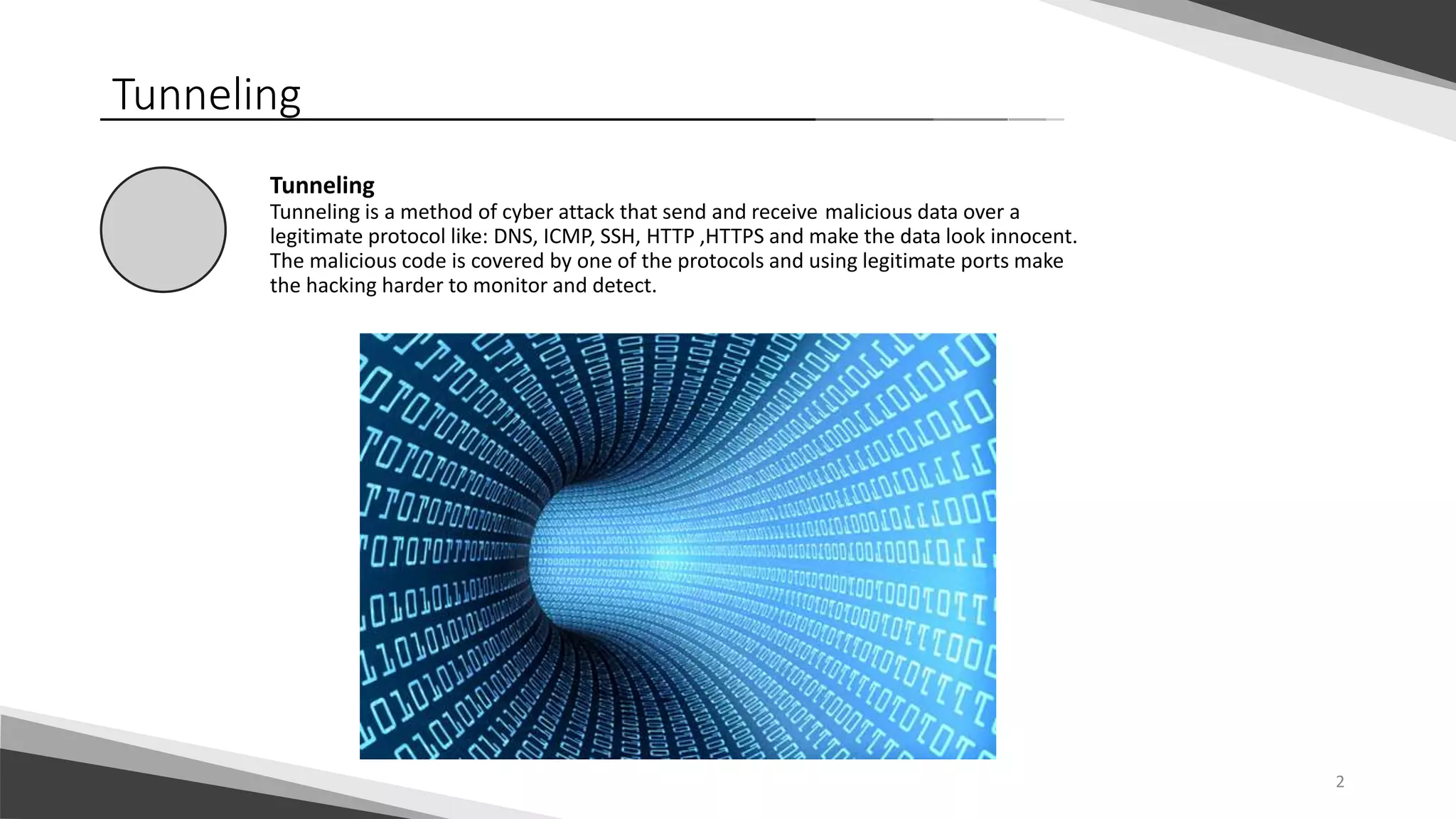 Tunneling | PPTX | Information and Network Security | Computing